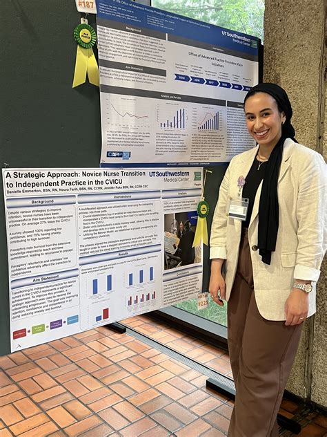 Mohamed Farih On Linkedin So Proud Of My Sister For All She Has