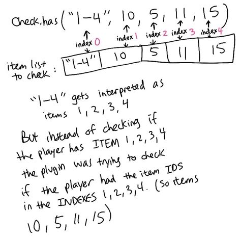 Conditional Branch Page RPG Maker Forums