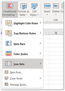 What Is Excel Conditional Formatting Excel Unlocked