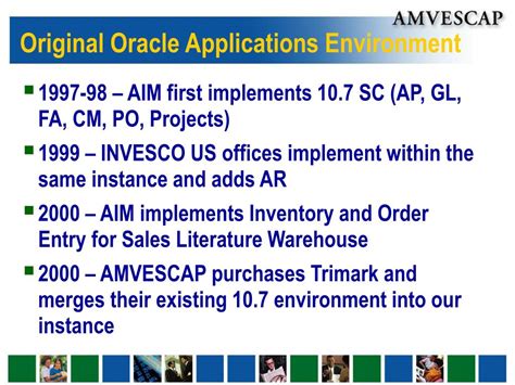 PPT Atlanta Oracle Applications User Group Member Spotlight PowerPoint Presentation ID 1135008