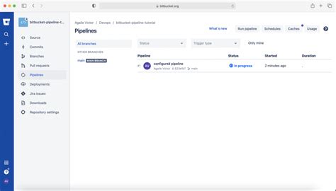 How To Configure Ci Cd Pipelines In Less Than Lines Of Code Techbeatly