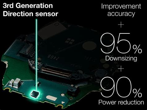Triple Sensor Pada G Shock Pusat Bantuan