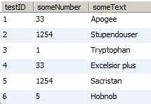 MySQL On Duplicate Key Update Quicksilver Consulting