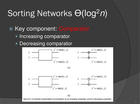 Ppt Chapter9 Sorting1 Powerpoint Presentation Free Download Id2603498