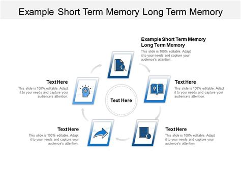 Example Short Term Memory Long Term Memory Ppt Powerpoint Presentation Model Objects Cpb