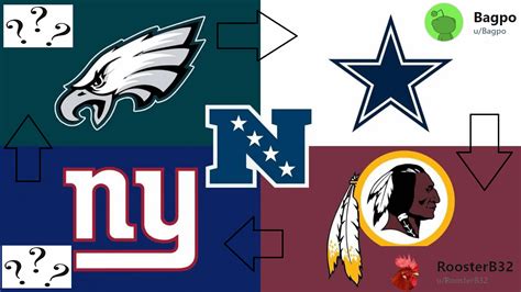 Hes Like The Avatar You Guys Think The Next Iteration Is Gonna Go Hard