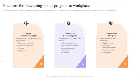 Bonus Structure Powerpoint Ppt Template Bundles Ppt Powerpoint
