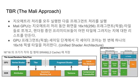 Tile Based Rendering Ppt