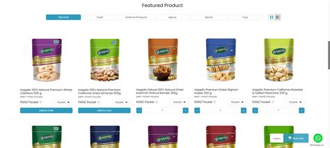 Boost Your B2b Sales With Dynamic Pricing Strategies Rupyz B2b E Commerce And Sales Automation