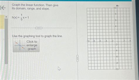 Solved Graph The Linear Function Then Give Its Domain Chegg Com