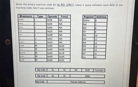 Solved Write The Binary Machine Code For Iwt3011 Leave