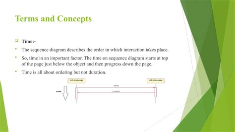 Sequence Diagrams UML In Software Engineering PPTX File PPT