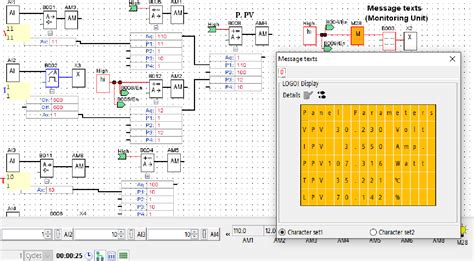 Figure 4 From Design And Implementation Of A Real Time Monitoring