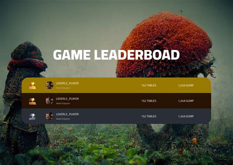 Game Leaderboard Figma