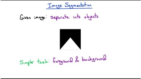Mf3 Image Segmentation Flashcards Quizlet