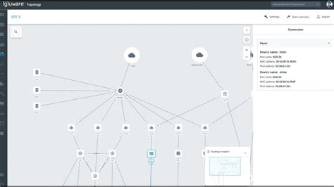 Gluware Topology Highlight Demo — Gluware
