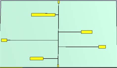 Microstrip Discontinuity Forum For Electronics