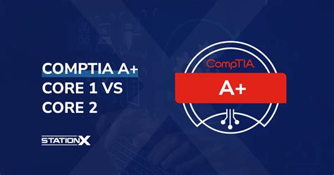 CompTIA A Core 1 Vs Core 2 What Are The Differences