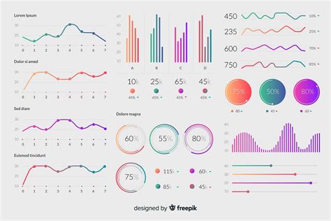 🚀skyrocketing Demand For Data Visualization Bridging The Gap Between Data And Insights☂️ By