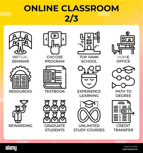 Online classroom icon set in modern style for ui, ux, web, app, brochure, flyer and presentation ...