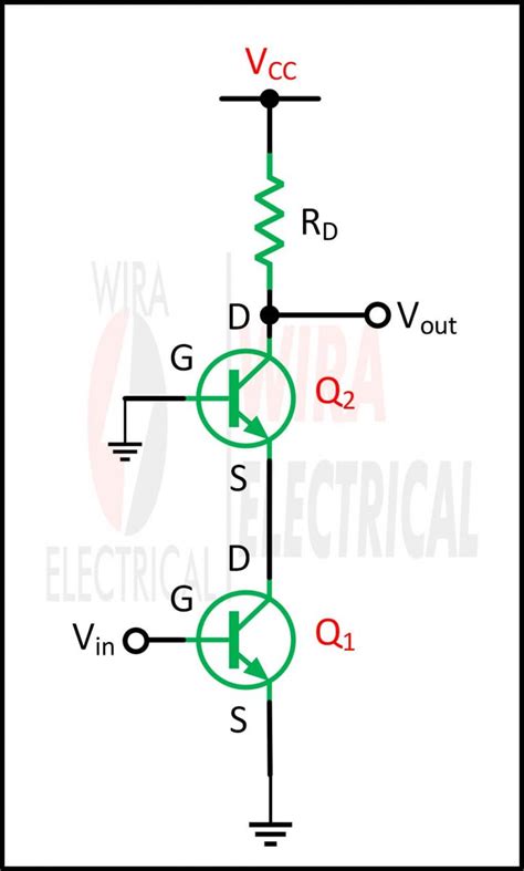 Cascode Common Source Amplifier And Miller Effect Wira Electrical