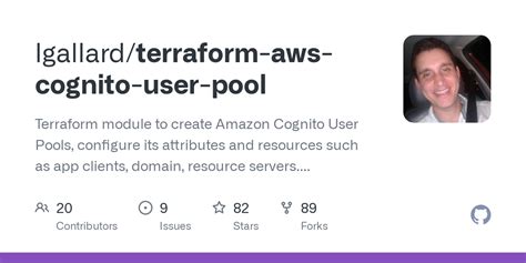 Github Lgallardterraform Aws Cognito User Pool Terraform Module To