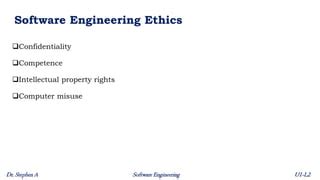 Unit I Lecture Software Engineering Ethics Software Process Pdf