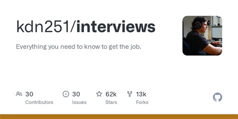 GitHub Kdn Interviews Everything You Need To Know To Get The Job