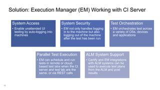 Continuous Integration Testing For SAP PPTX