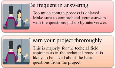 WIPRO Off Campus Drive 2024 Batch Recruitment Process Placement Papers