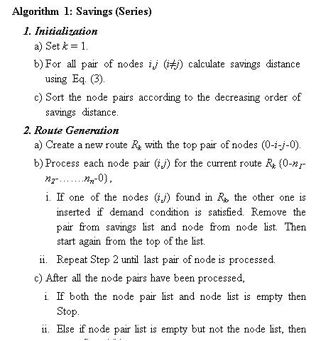 Constructive And Clustering Methods To Solve Capacitated Vehicle Routing Problem