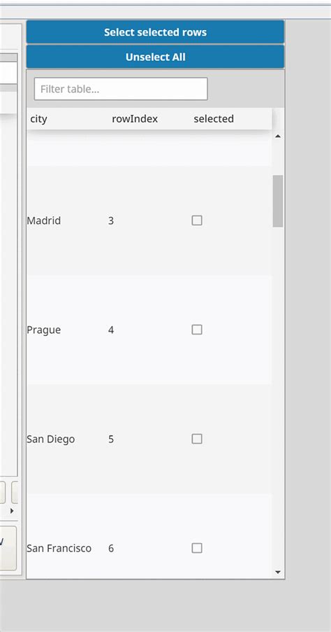 Ign 8791 Virtualised Perspective Table Moving Scroll Position When Propsdata Values Modified
