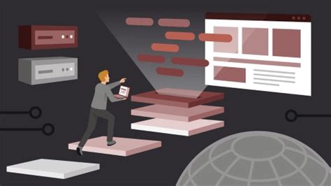 advanced redis career center ou online