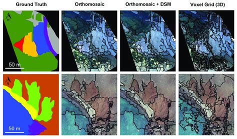 Examples Of Superpixelsupervoxel Based Normalized Cut Segmentation Download Scientific Diagram