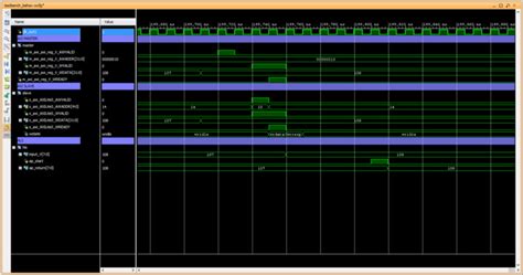 hls axi4 master to hls axi4 lite slave timing problem