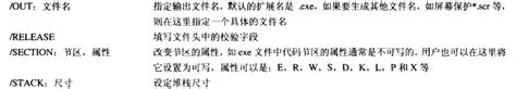 Win32汇编 Link的用法 天子骄龙 博客园