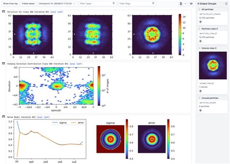 get started with cryosparc introductory tutorial v4 0 cryosparc guide