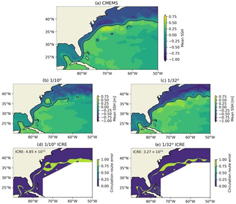 Gmd Development And Validation Of A Global 1∕32° Surface Wave Tide Circulation Coupled Ocean