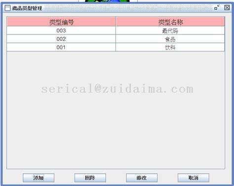 Java Swing开发毕业设计 进销存管理系统源代码下载 代码 最代码