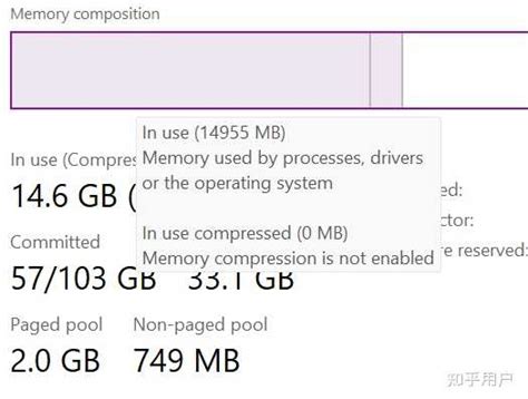 内存条的增加能否提高 Cpu 的性能？ 知乎