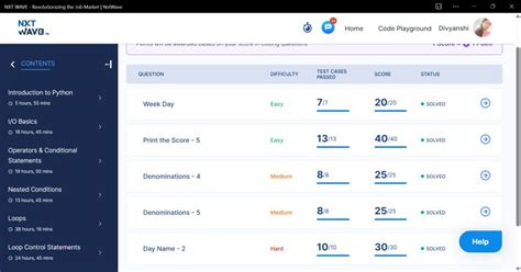 divyanshi rathor on linkedin day55 100daysofcodingchallenge