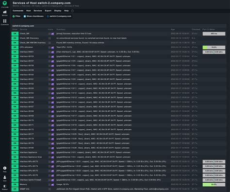 18 snmp discovery tool sidrahalexxis