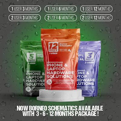 Pandora Box By Z3X Team MobileToolShop