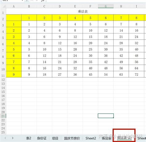 每天学习一点点 excel 工作表相关技巧 知乎
