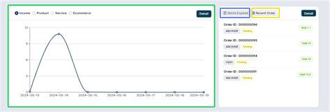 ផ្ទាំងគ្រប់គ្រង Krubkrong Help