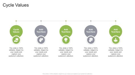 Cycle Values In Powerpoint And Google Slides Cpb PPT Sample