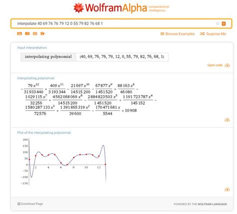 What Is The Assembly Code For Printing Hello World On A Computer Screen Quora