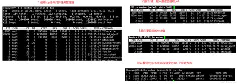 Linux进程优先级管理:原理、调整方法与范围限制 Csdn博客 Linux进程优先级管理:原理、调整方法与范围限制 Csdn博客