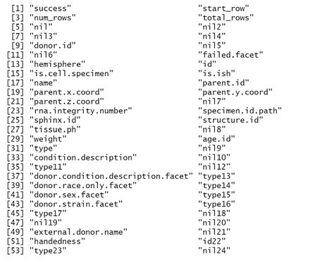 Xml File Information For Human Ish Cases Allen Brain Map Community Forum