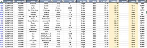 Looking For One Conditional Formatting Formula To Highlight Rows That Match The Criteria Rexcel